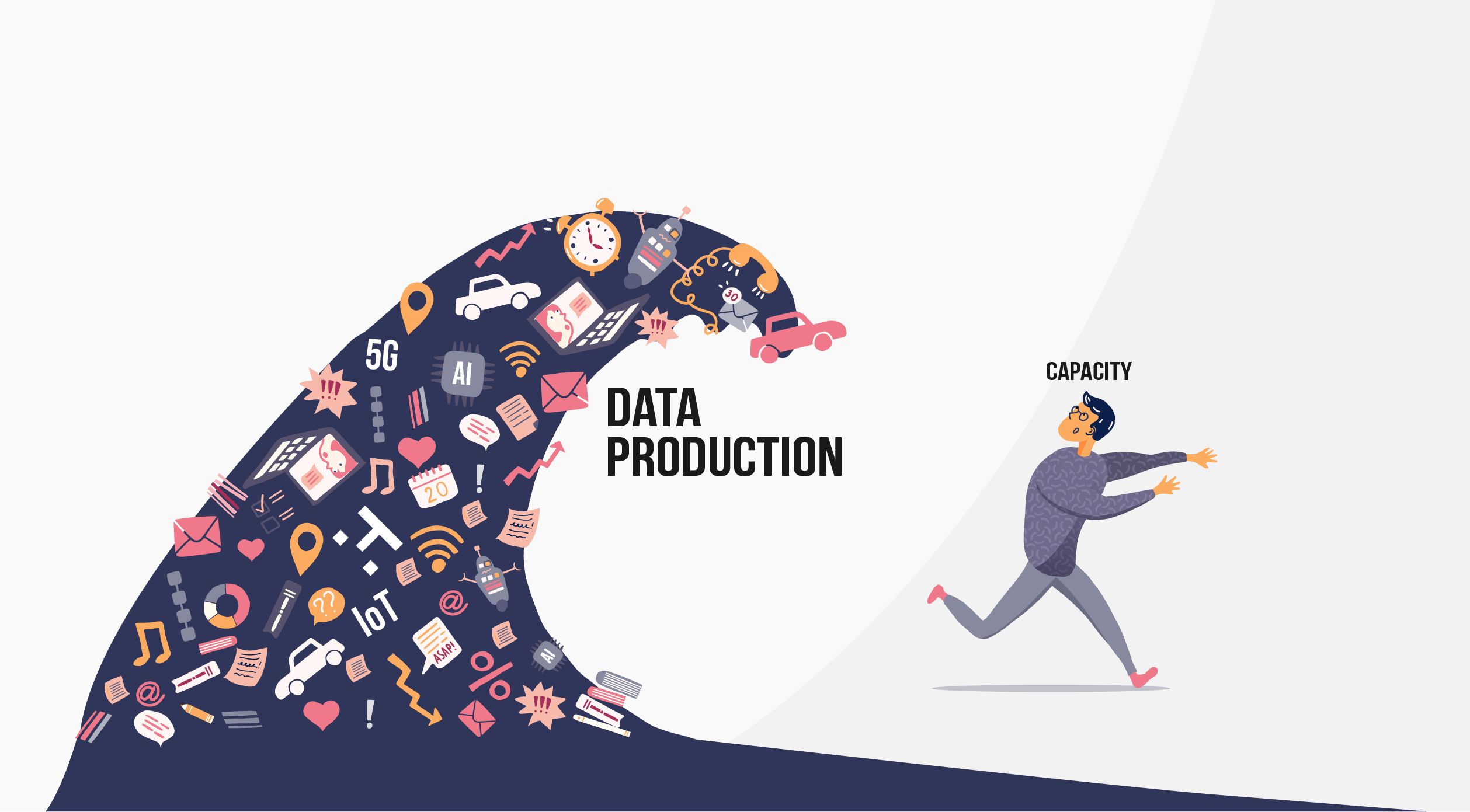 It's time to look at data production vs. storage capability